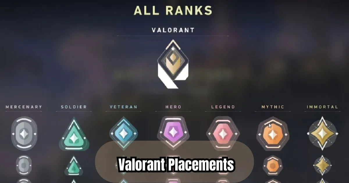 How the Valorant Placements Ranking System Works in 2024?